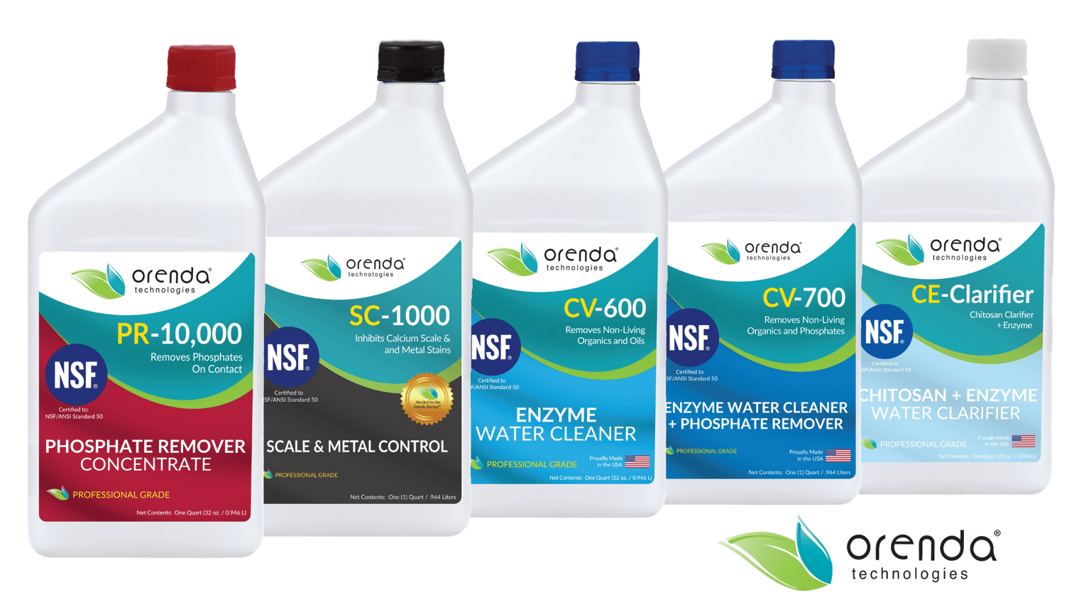 How to Use Orenda Chemicals